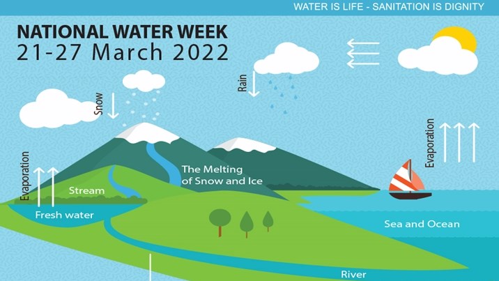 National Water Week celebrated | OFM