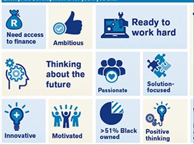 Anglo American Zimele help plaaslike kleinsake | OFM