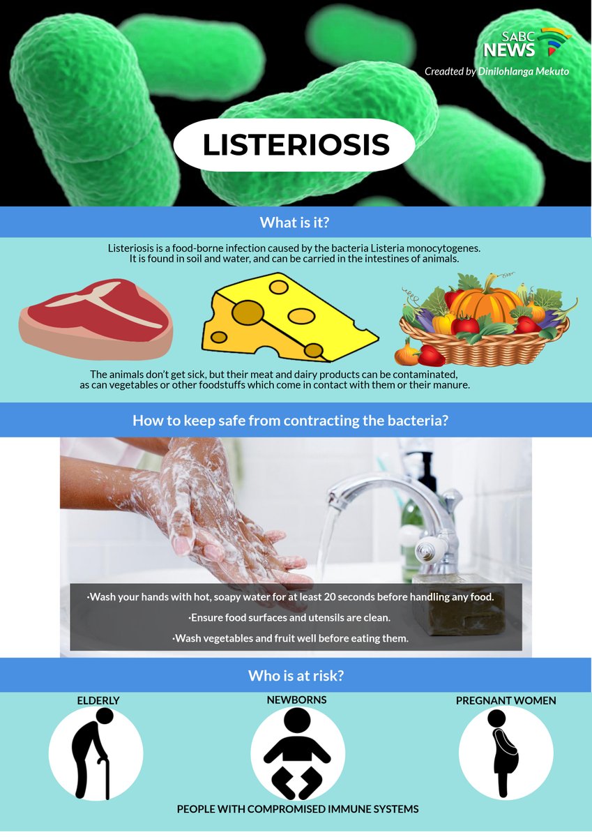 VIDEOS: What are you doing to prevent #listeriosis? | OFM